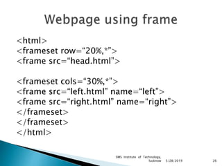 Html Basic | PPT
