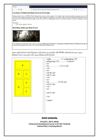 HTML Questions | PDF