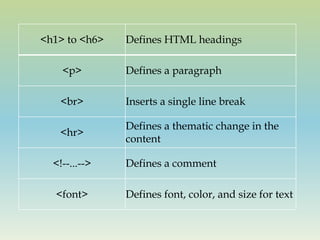 Html Simple Tutorial | PPT