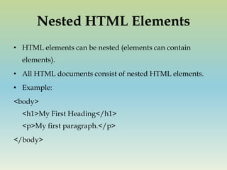 Html Simple Tutorial | PPT