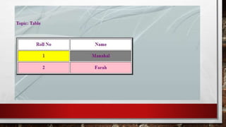 tables in html and there tags .... | PPT
