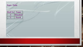 tables in html and there tags .... | PPT