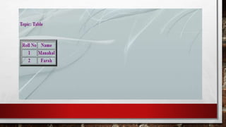 tables in html and there tags .... | PPT