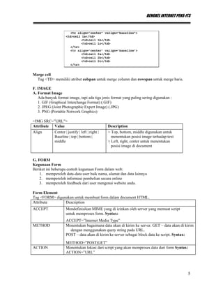 Html | PDF