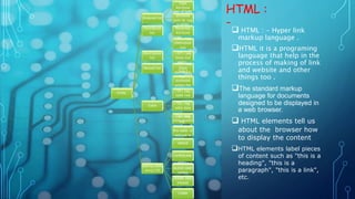 Html.pptx