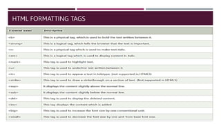 HTML_HEADER PART TAGS .pptx