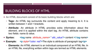HTML_HEADER PART TAGS .pptx