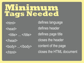 Introduction to the Basics of Hypertext Markup Language | PPT