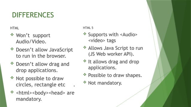 BASIC HISTORY OF THE HTML PRESENTATION.PPT