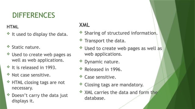 BASIC HISTORY OF THE HTML PRESENTATION.PPT