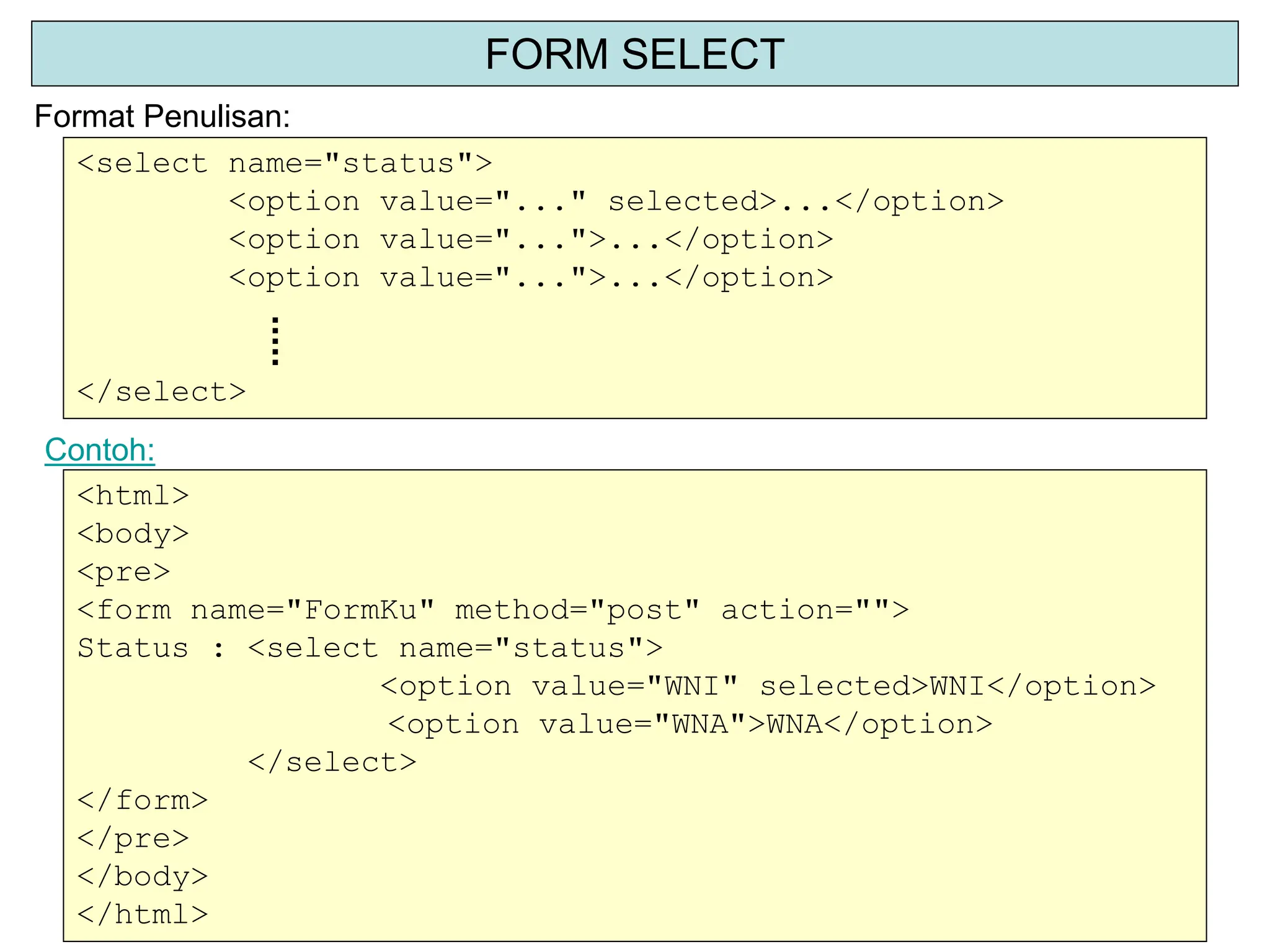 Presentasi Pengenalan HTML Dasar Membuat Desain Web Bagian 3 | PPT