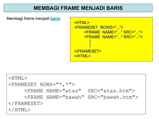 Presentasi Pengenalan HTML Dasar Membuat Desain Web Bagian 3 | PPT