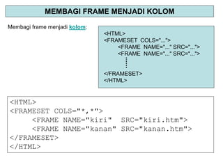 Presentasi Pengenalan HTML Dasar Membuat Desain Web Bagian 3 | PPT