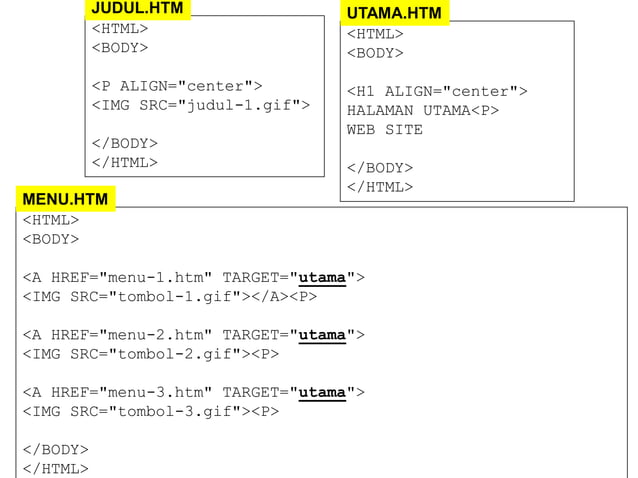 Presentasi Pengenalan HTML Dasar Membuat Desain Web Bagian 3 | PPT
