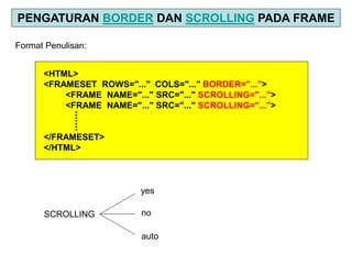 Presentasi Pengenalan HTML Dasar Membuat Desain Web Bagian 3 | PPT