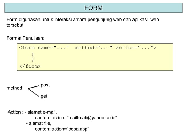 Presentasi Pengenalan HTML Dasar Membuat Desain Web Bagian 3 | PPT
