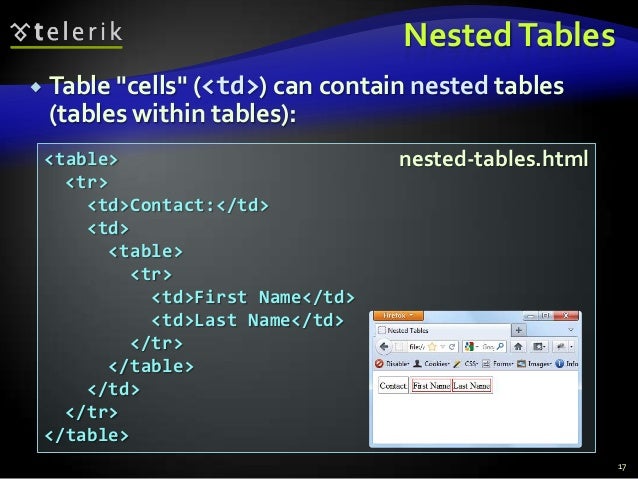 Html 5-tables-forms-frames (1)