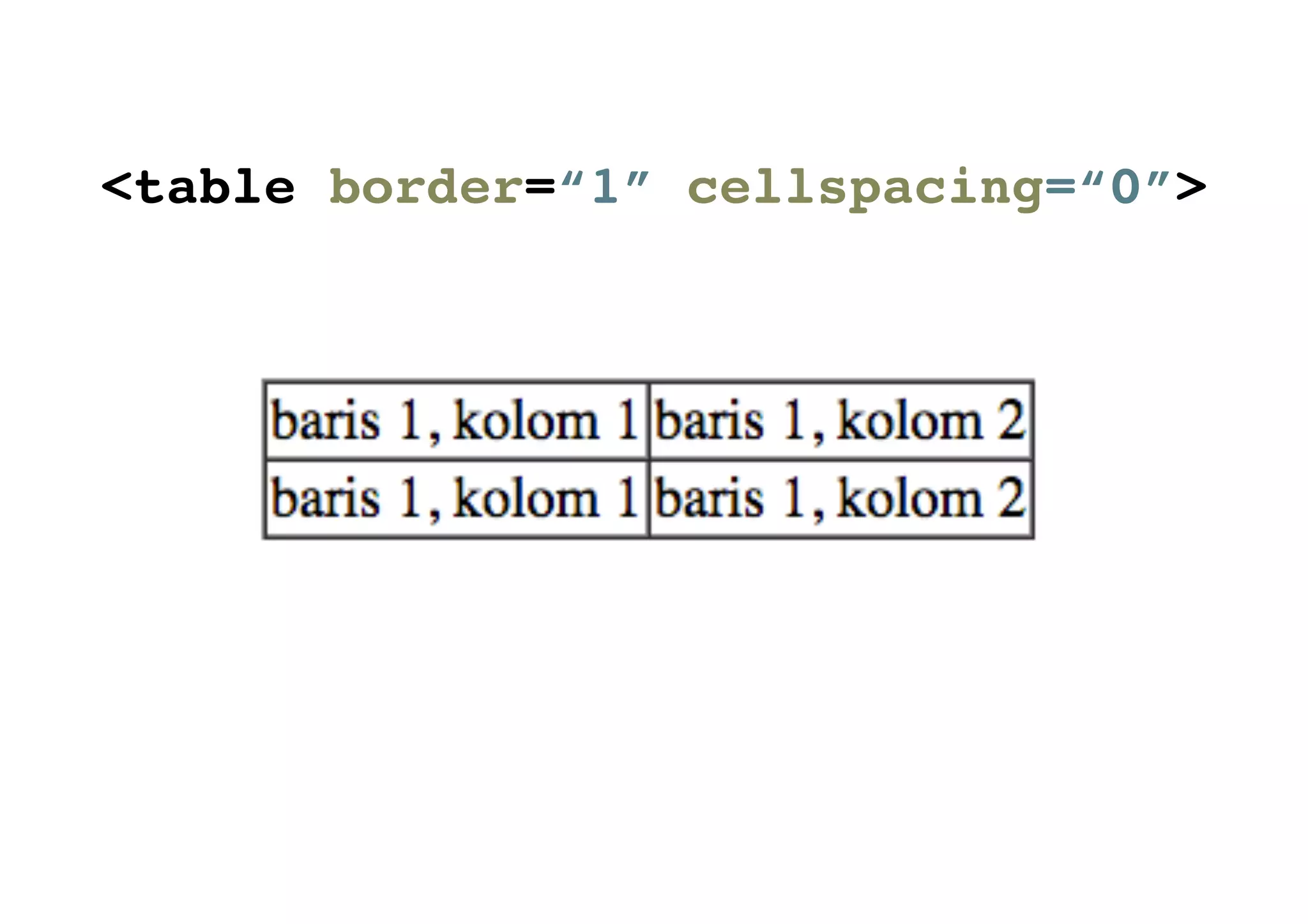 HTML Dasar : #9 Tabel | PDF