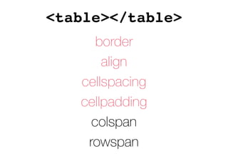 HTML Dasar : #9 Tabel | PDF