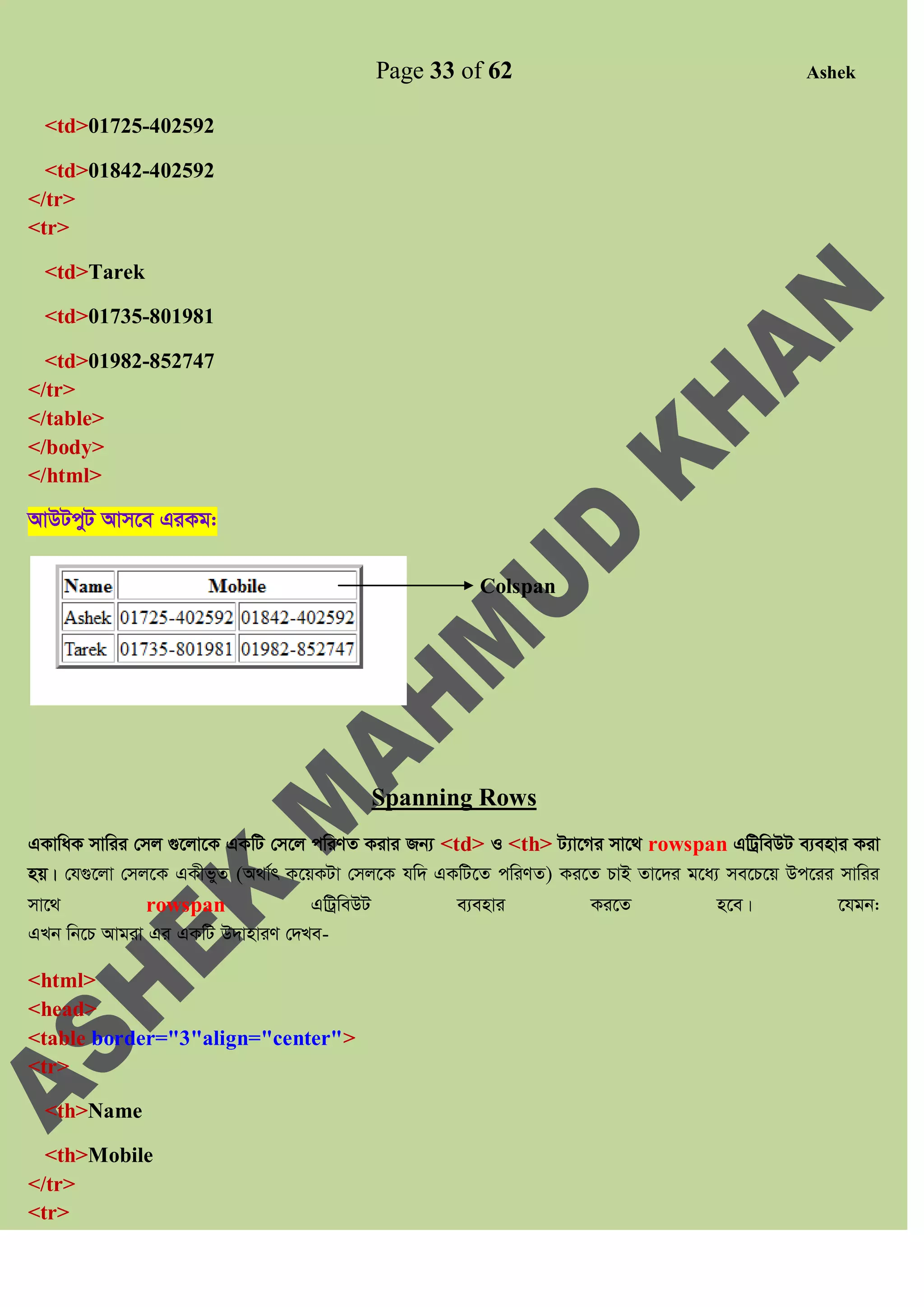 HTML-Bangla E-book | PDF