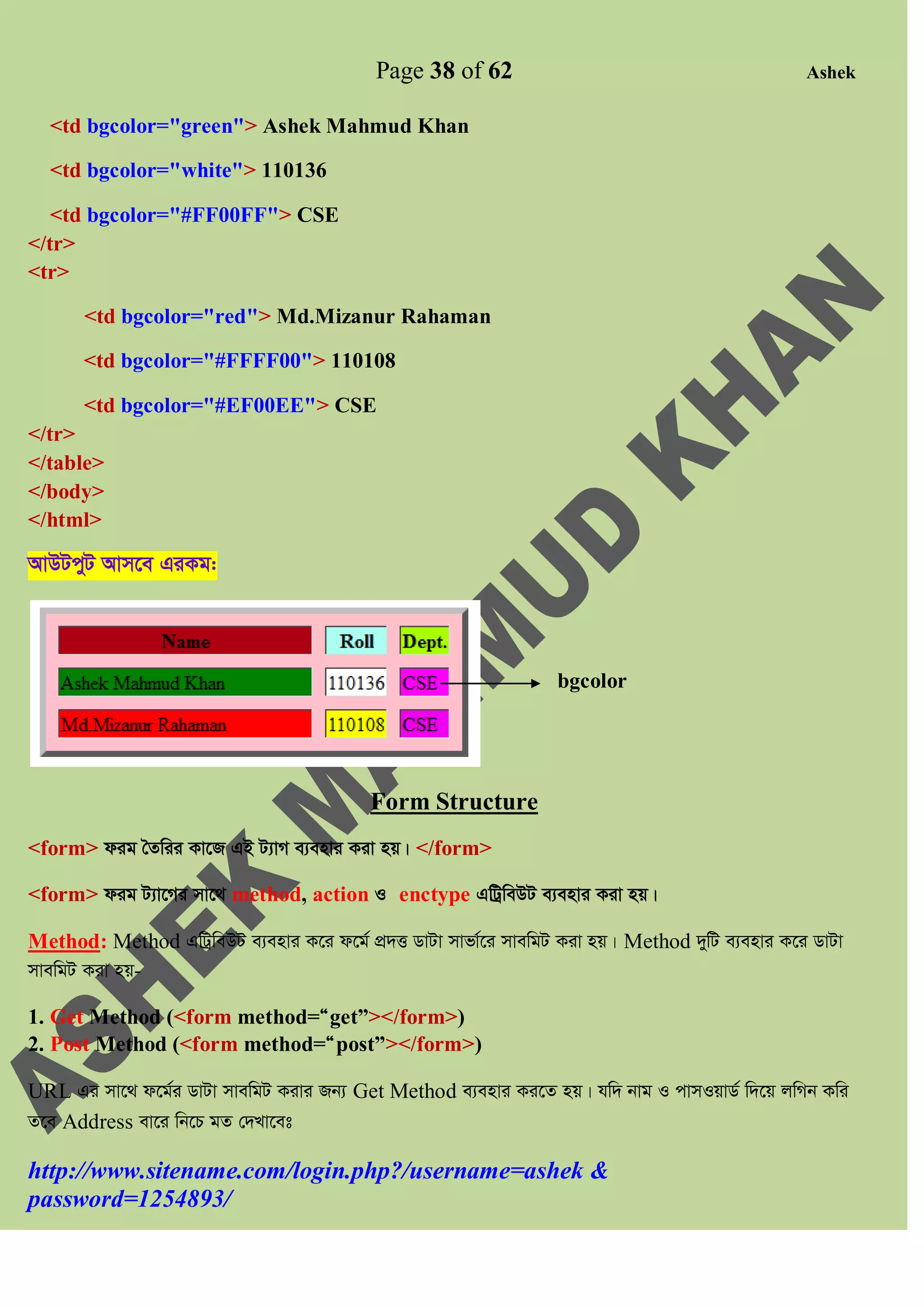 HTML-Bangla E-book | PDF