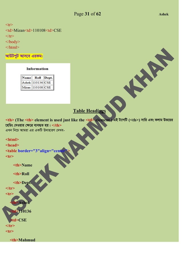 HTML-Bangla E-book | PDF