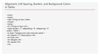 Html - By Auroskkil | PPT