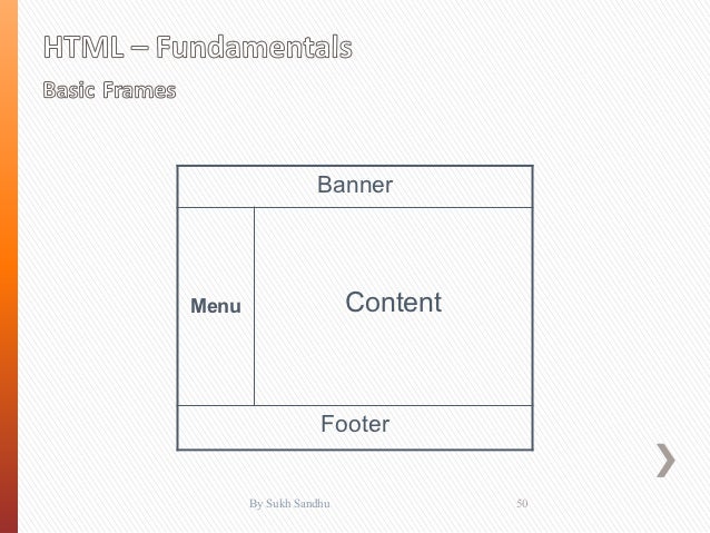 The HTML Beginner Tutorial The HTML Beginner Tutorial