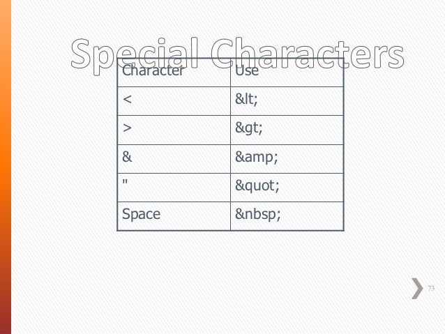 The HTML Beginner Tutorial The HTML Beginner Tutorial
