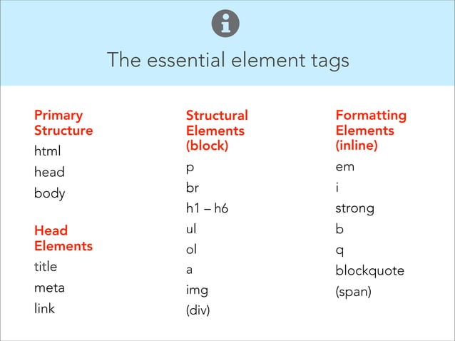 Html / CSS Presentation | PDF
