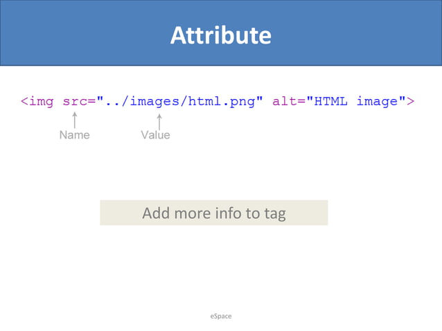 HTML CSS Basics | PDF