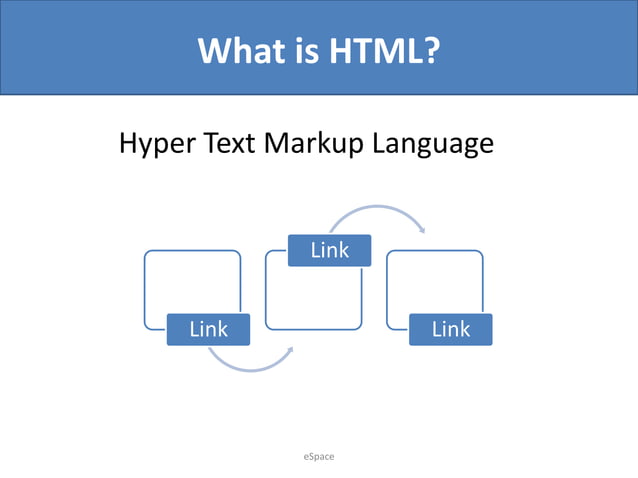 HTML CSS Basics | PDF