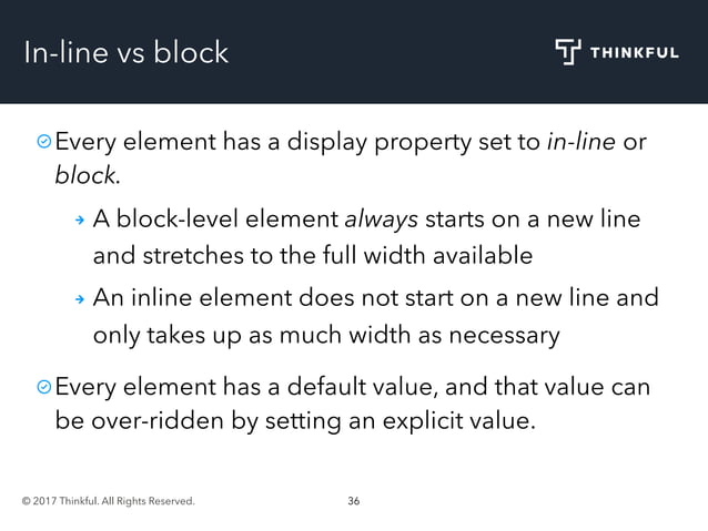 Frontend Crash Course: HTML and CSS | PPT