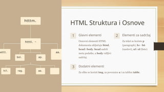 HTML-i-CSS .pptx