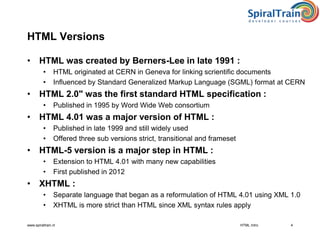 HTML Intro | PPT