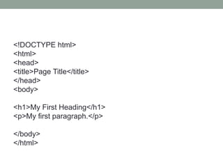 Html introduction | PPT
