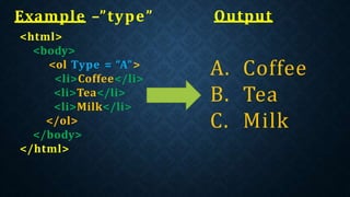 html-list-type-description-with-examples | PPTX