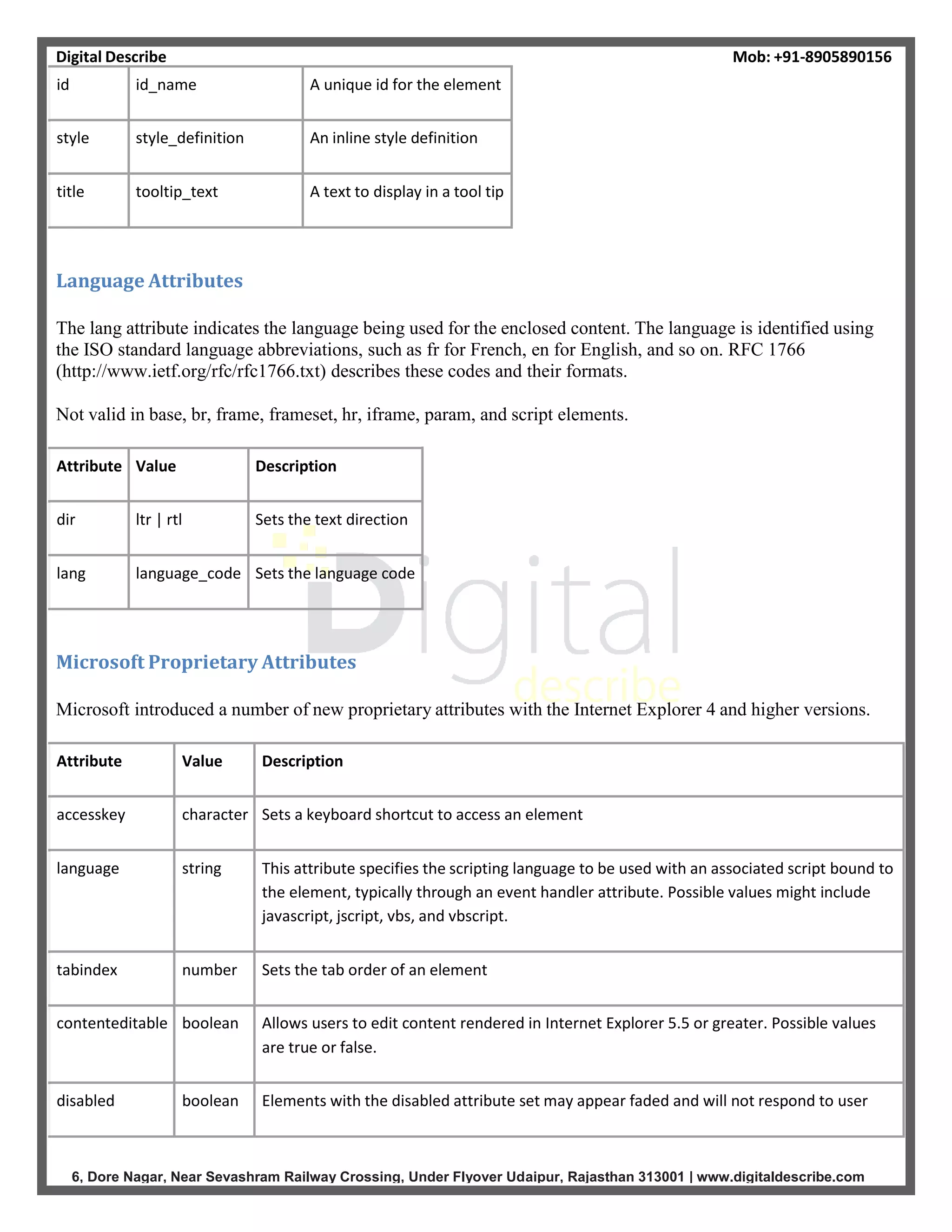 html complete notes | PDF