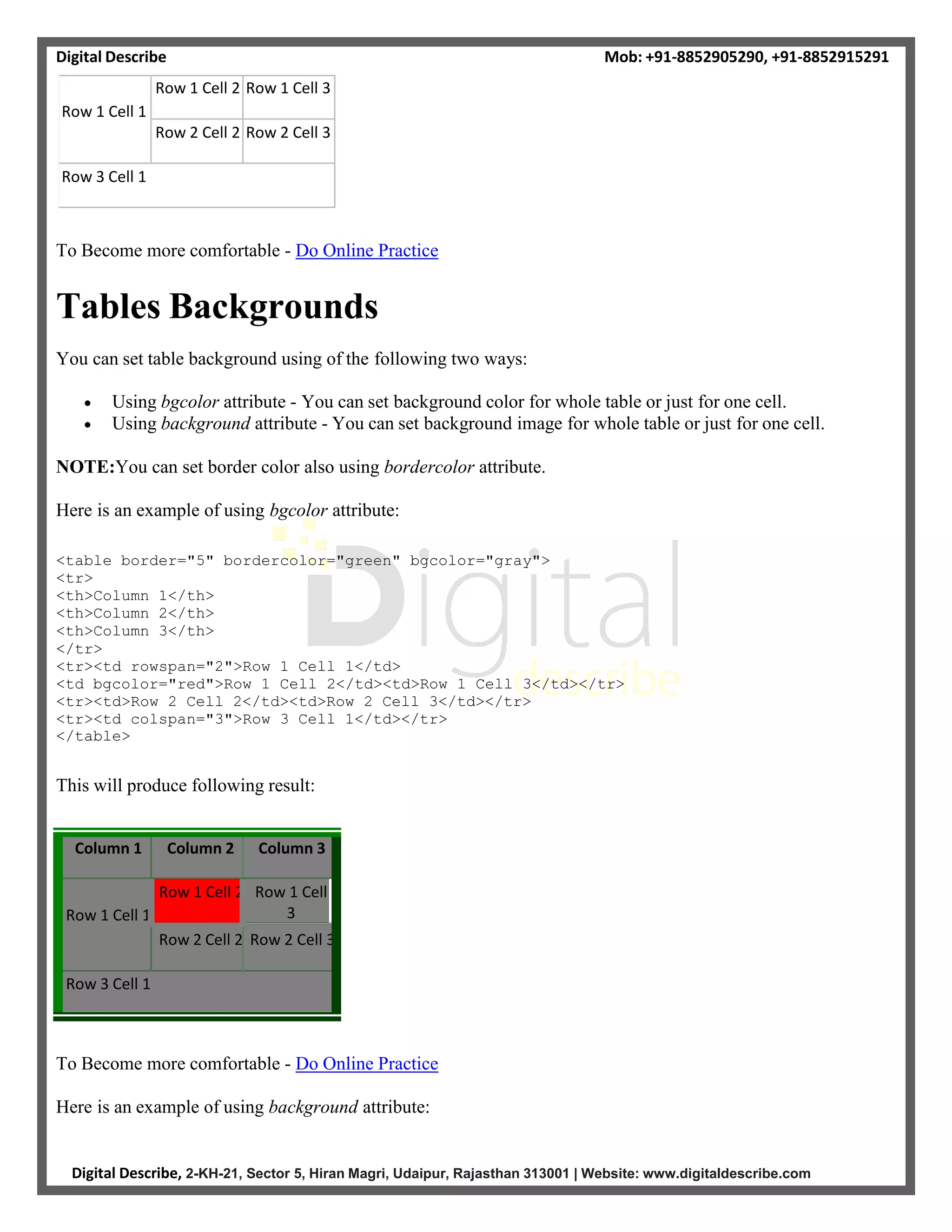 html complete notes | PDF