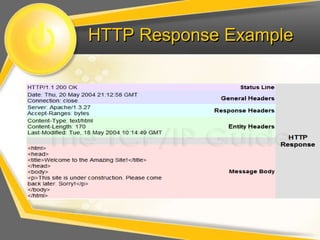 HTML and CSS part 1 | PPTX