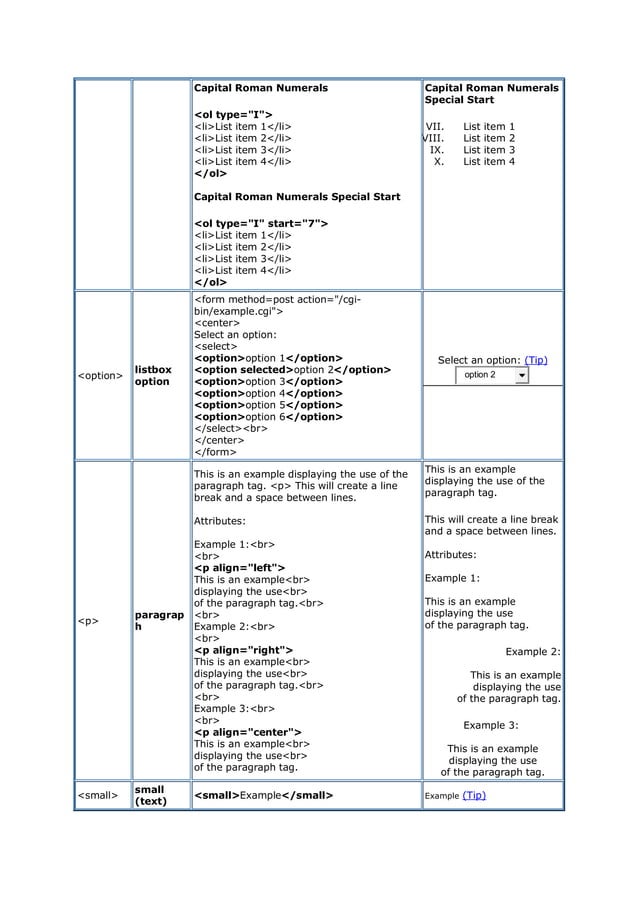 Html tags-chart | PDF | Web Design and HTML | Internet