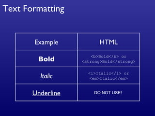 HTML & Textile Training | PPT