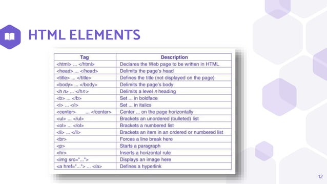 HTML-(workshop)7557.pptx