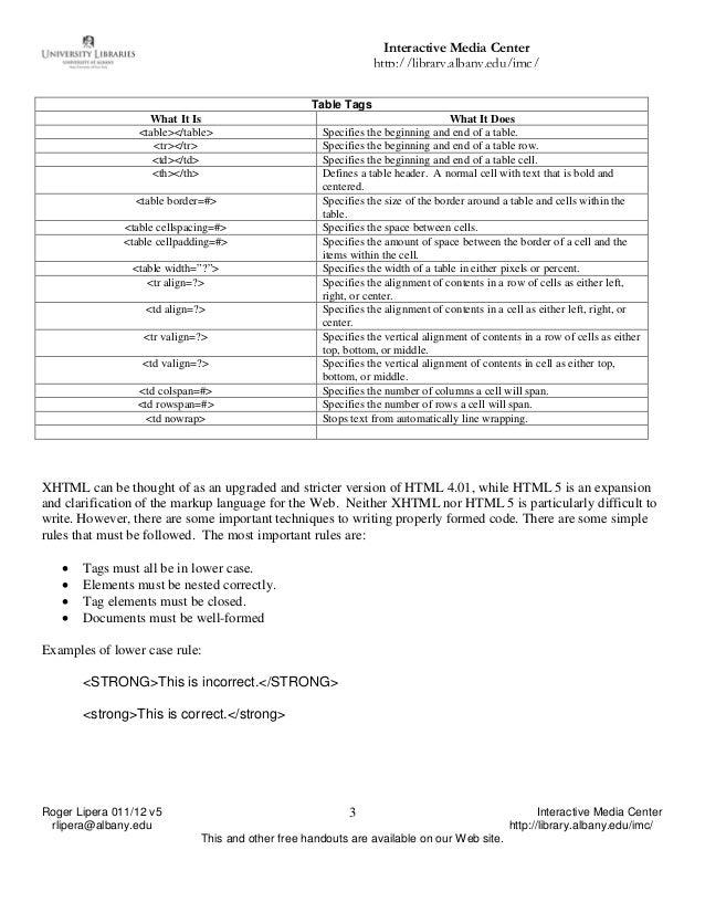 Html Xhtml Tag Sheet 7312