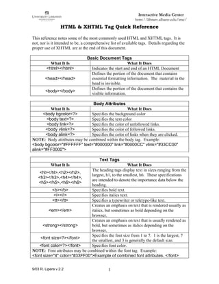Html xhtml tag-sheet | PDF