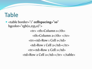 Web development ppt used to design web applocation | PPT