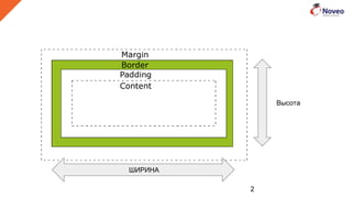 Box model, display and position (HTML5 тема 07 - box model, display ...