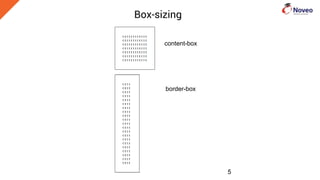 Box model, display and position (HTML5 тема 07 - box model, display ...