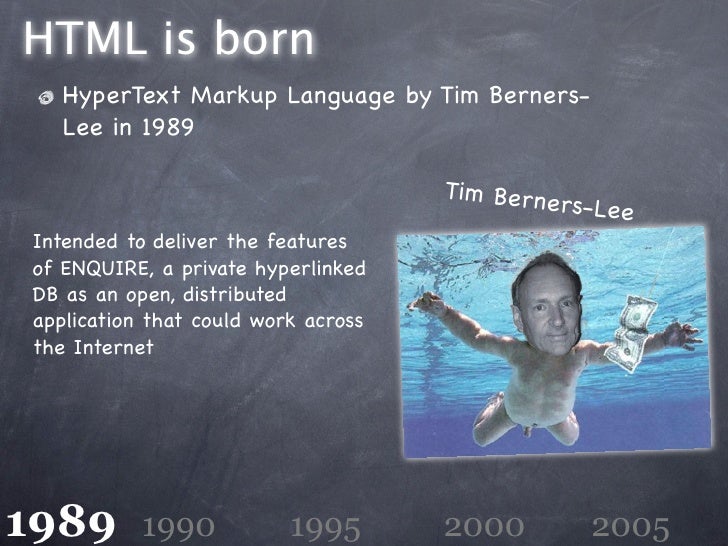 The History of HTML5