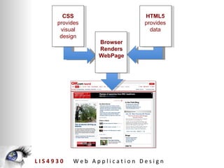 Html5 | PPT